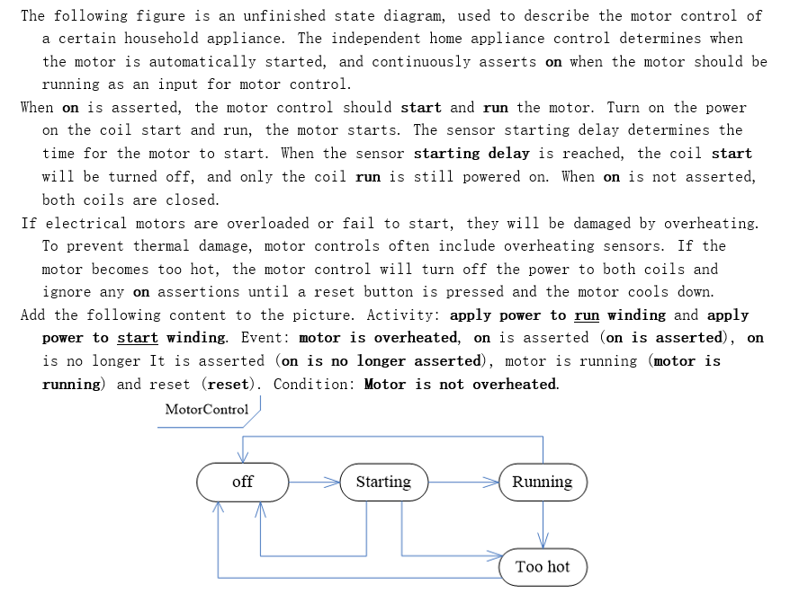 The following figure is an unfinished state diagram, | Chegg.com