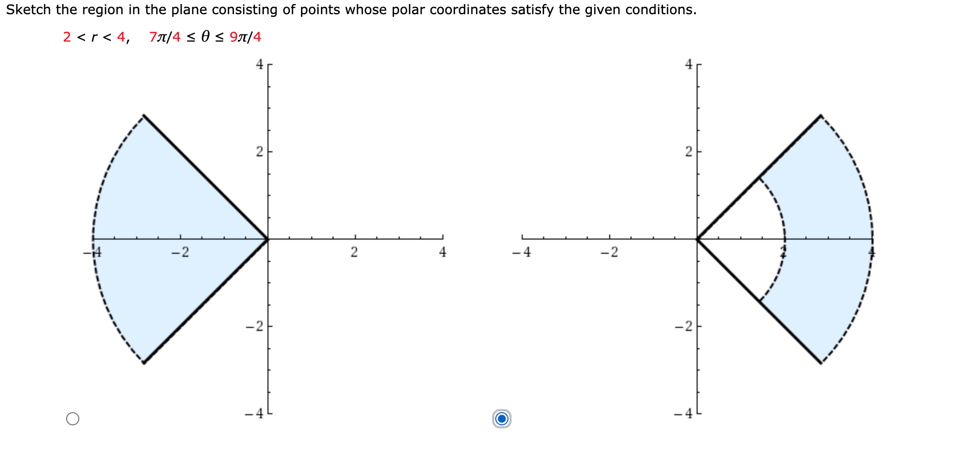 Solved Sketch the region in the plane consisting of points | Chegg.com