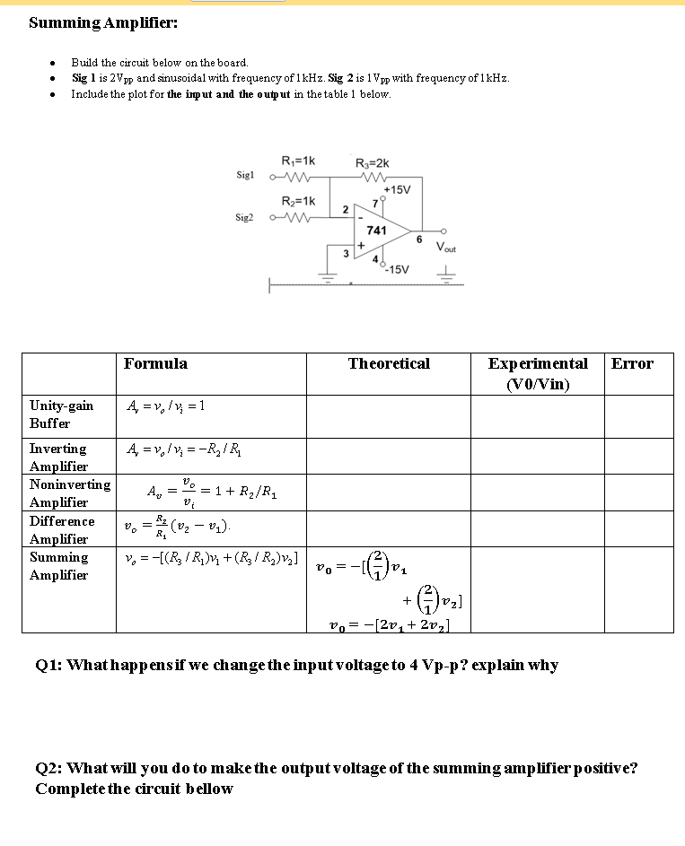 Solved Unity-Gain Buffer: - Build the circuit below on the | Chegg.com