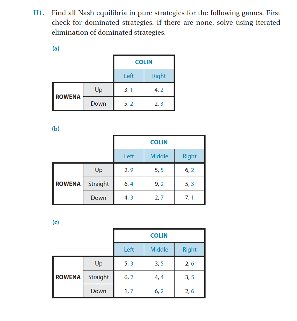 Solved A. For each of the payoff tables in questions U1, U4, | Chegg.com