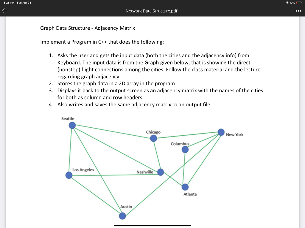 Solved Graph Data Structure Adjacency Matrix Implement A 