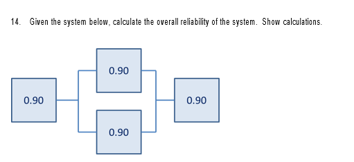 Solved 14. Given the system below, calculate the overall | Chegg.com