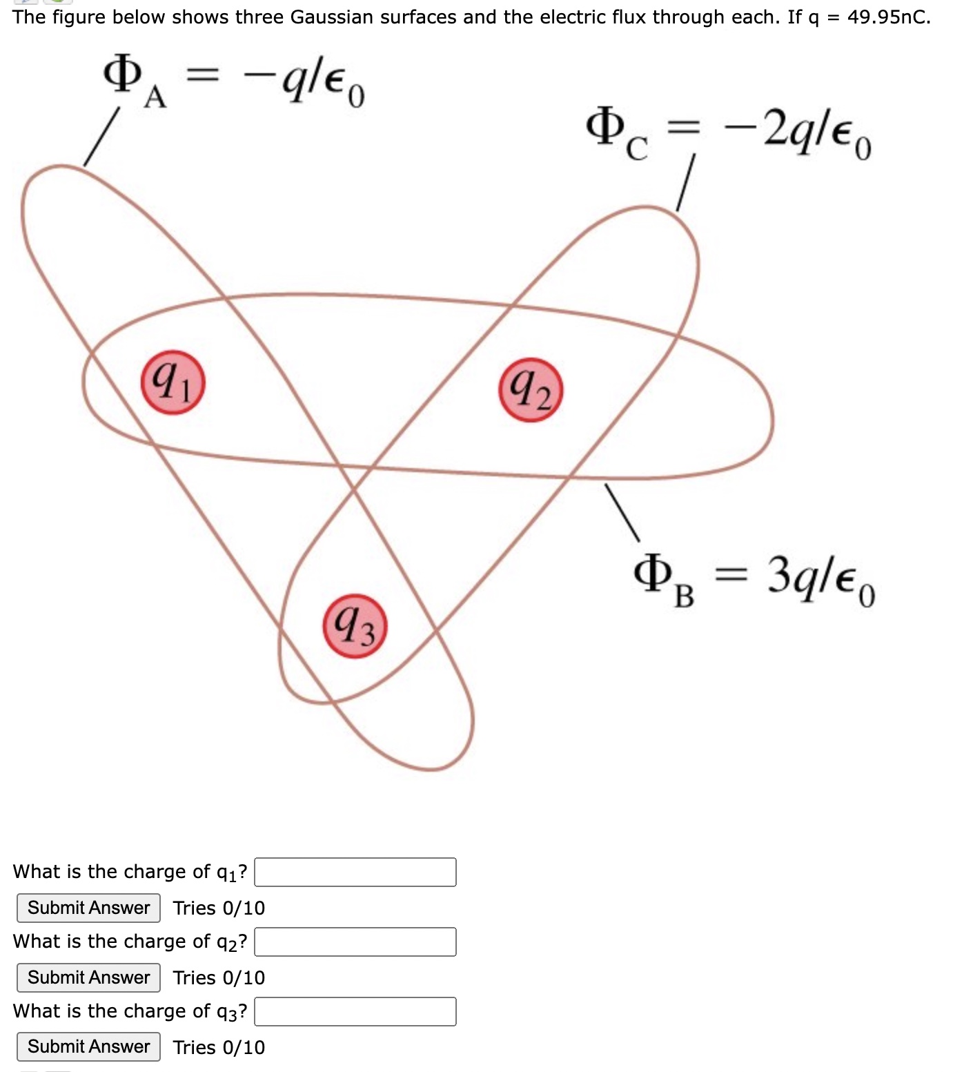Solved The figure below shows three Gaussian surfaces and | Chegg.com