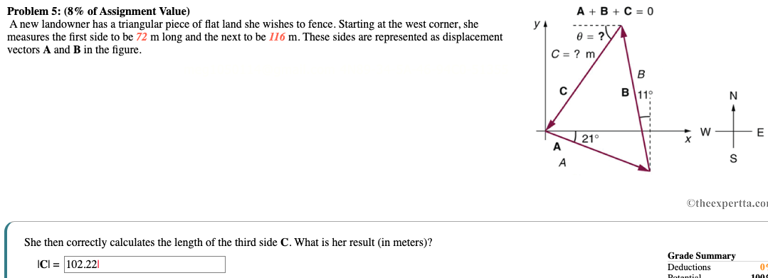 Solved Problem 5: ( 8% ﻿of Assignment Value)A new landowner | Chegg.com