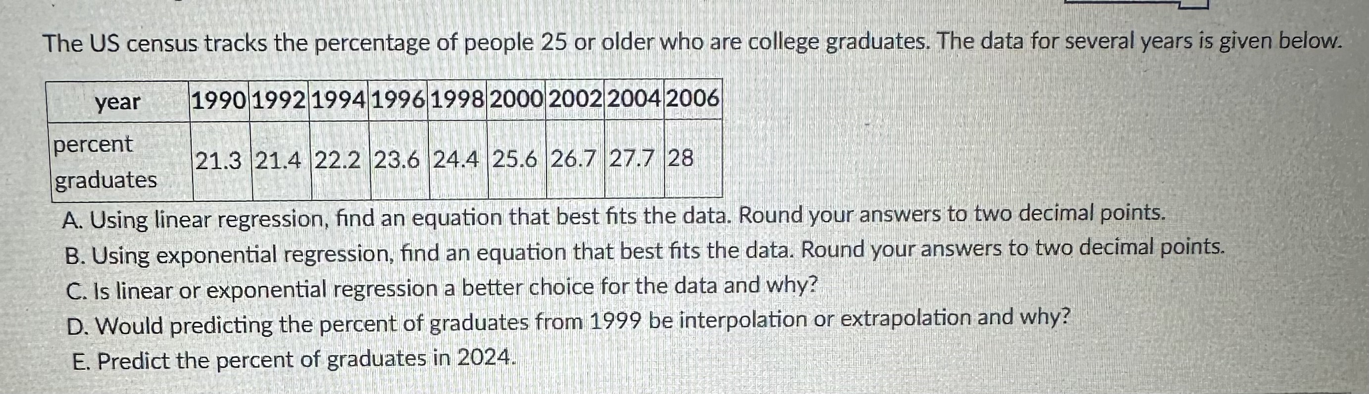 Solved A. Using linear regression, find an equation that | Chegg.com