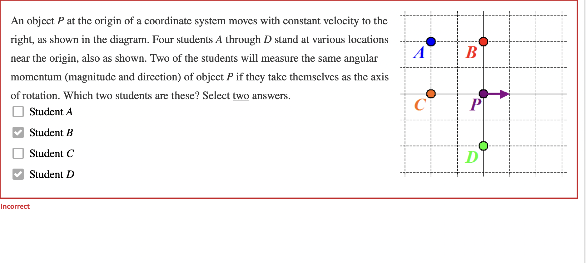 Solved An object P at the origin of a coordinate system | Chegg.com