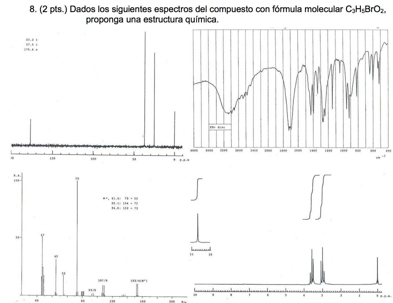 Solved Given the following spectrums of a compound of | Chegg.com