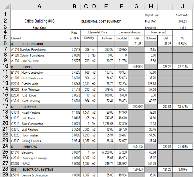 Solved Consider a proposal to build a new office building | Chegg.com