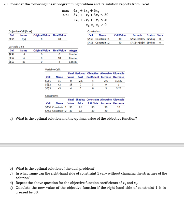 Solved Consider the following linear programming problem and | Chegg.com