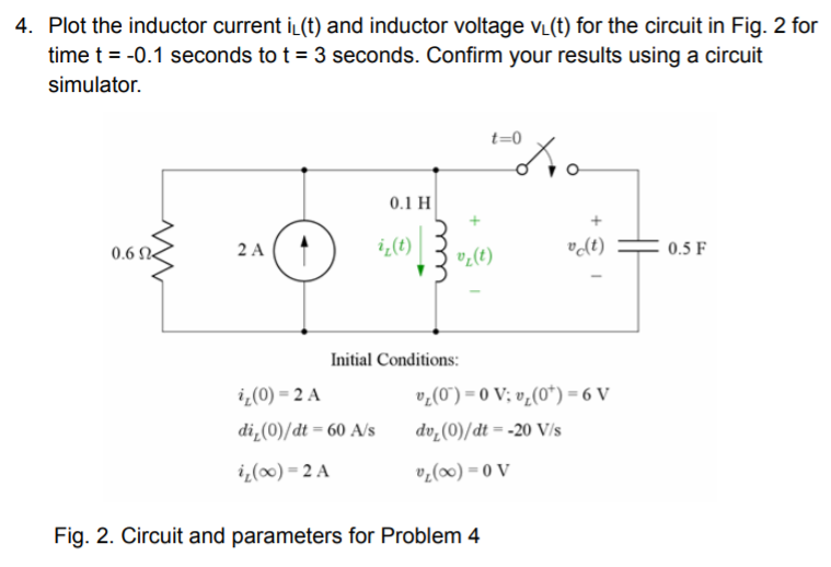 Solved 4. Plot the inductor current i(t) and inductor | Chegg.com