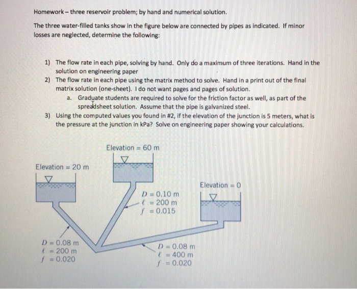 Solved Homework-three reservoir problem; by hand and | Chegg.com