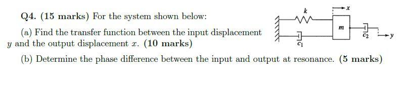 Solved m Q4. (15 marks) For the system shown below: (a) Find | Chegg.com