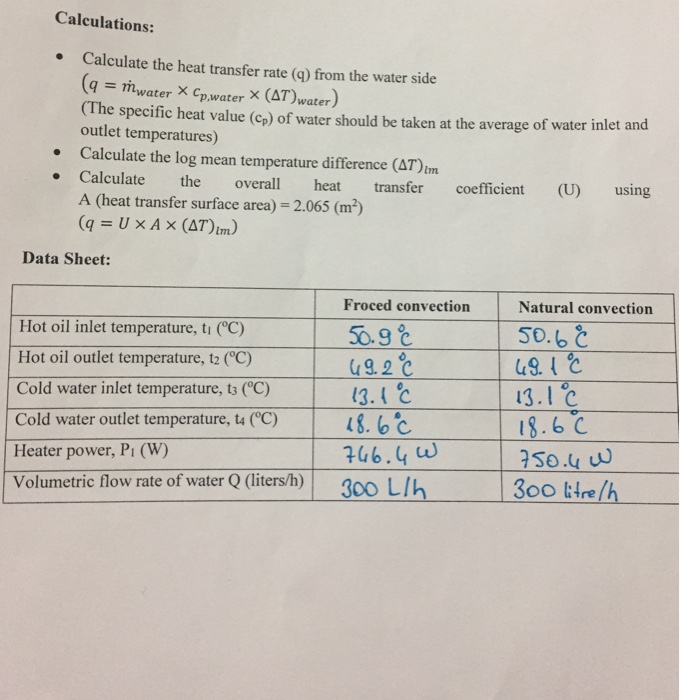 Solved Calculations: Calculate the heat transfer rate (q) | Chegg.com