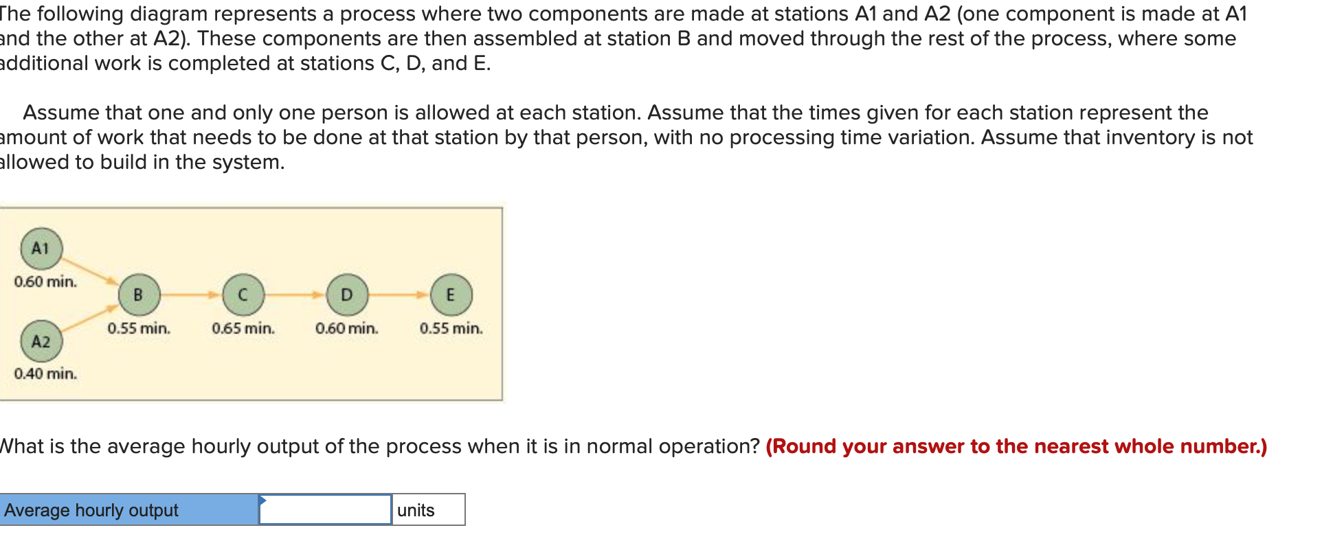 Solved The following diagram represents a process where two | Chegg.com