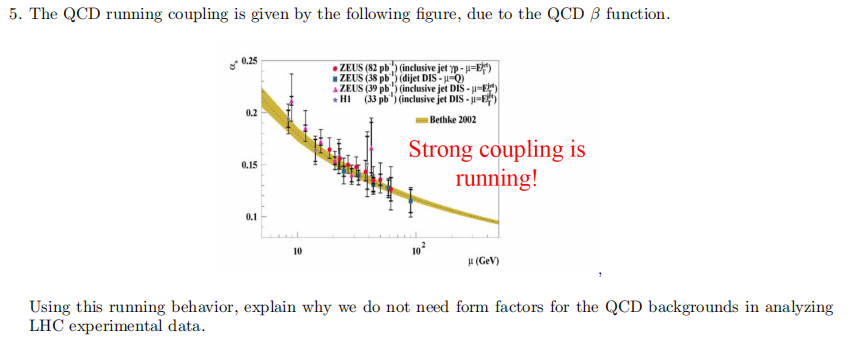 Solved 5. The QCD running coupling is given by the following | Chegg.com