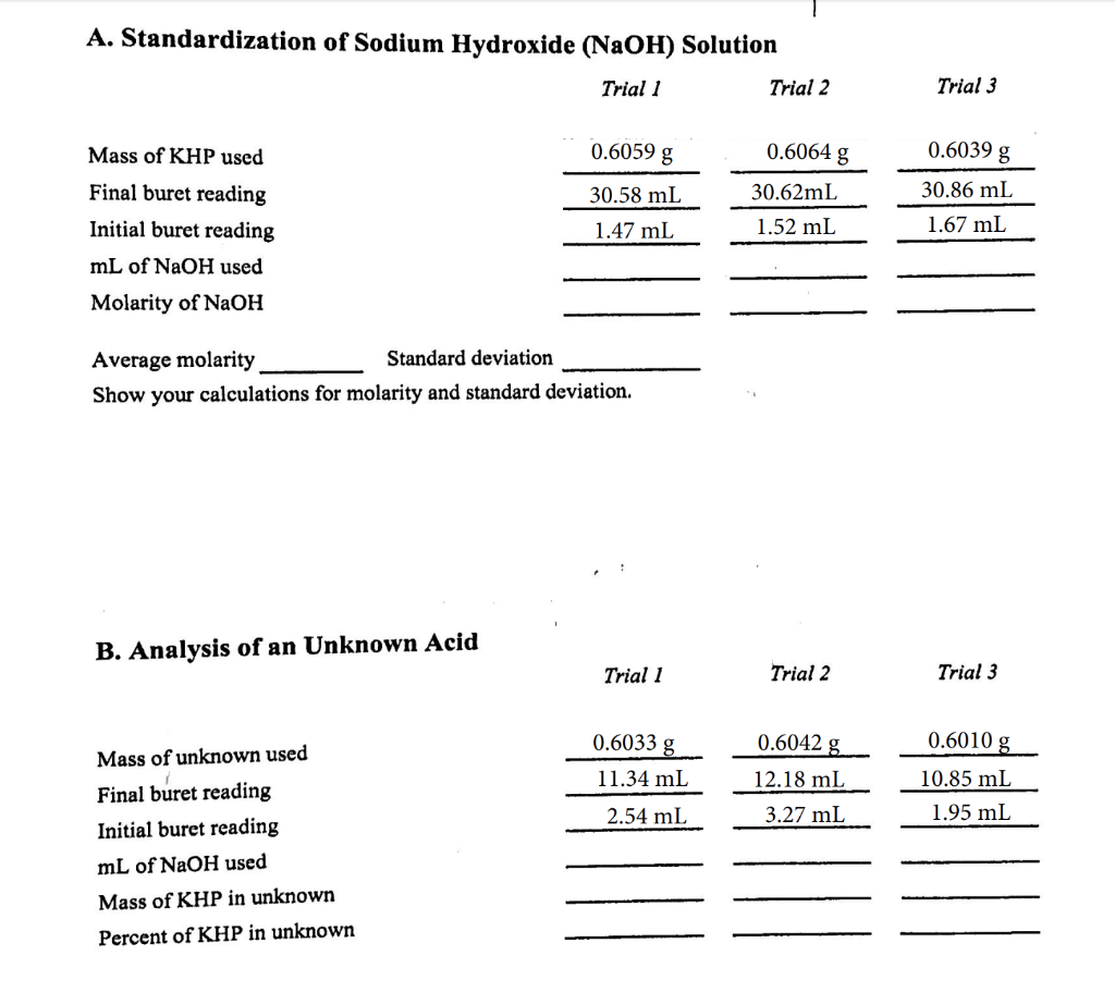Solved PART I. Standardization of NaOH Solution Step 1. | Chegg.com