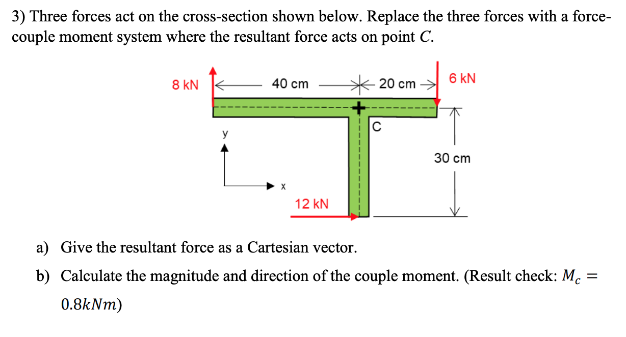 Solved 3) Three forces act on the cross-section shown below. | Chegg.com