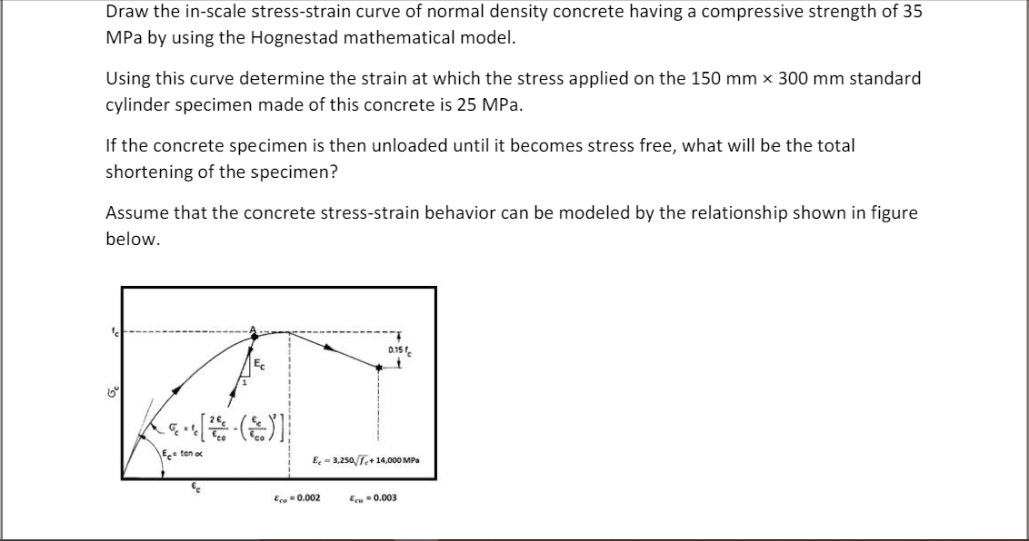 A 400 mm x 400 mm square plain concrete column is | Chegg.com