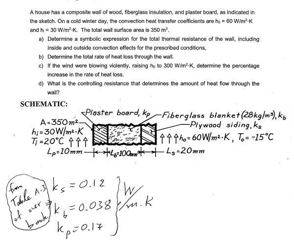 Solved A house has a composite wall of wood, fiberglass | Chegg.com