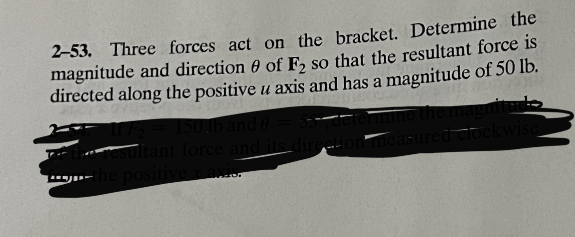 Solved 2-10. Determine the magnitude of the resultant force | Chegg.com