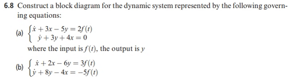Solved 6.8 Construct a block diagram for the dynamic system | Chegg.com