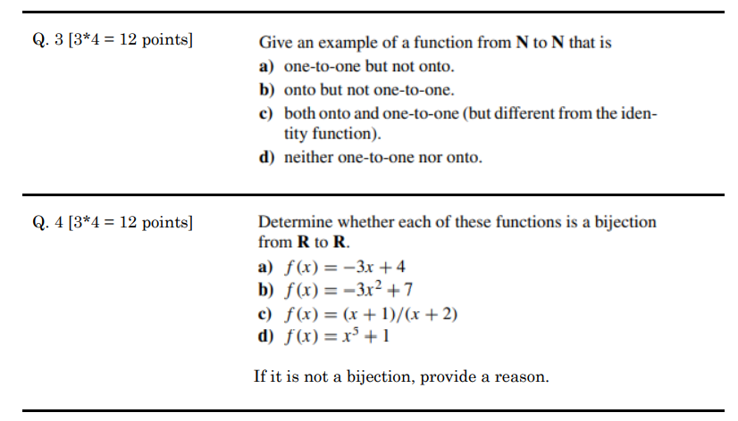 Solved Q. 3 [3*4 = 12 points] Give an example of a function | Chegg.com