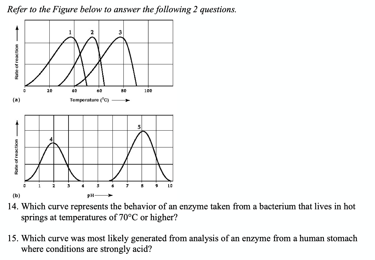 Solved Refer to the Figure below to answer the following 2 | Chegg.com