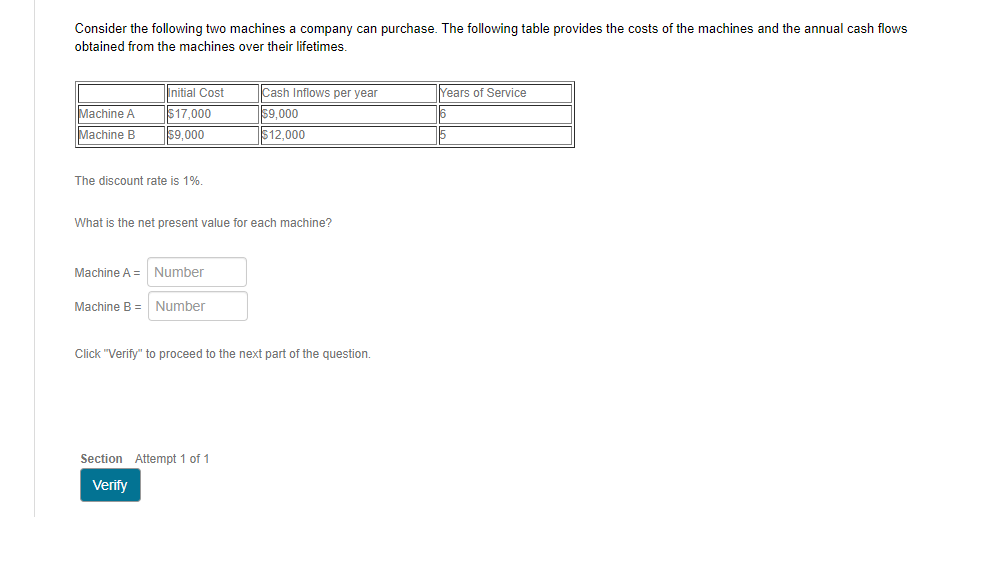 Solved Consider the following two machines a company can | Chegg.com
