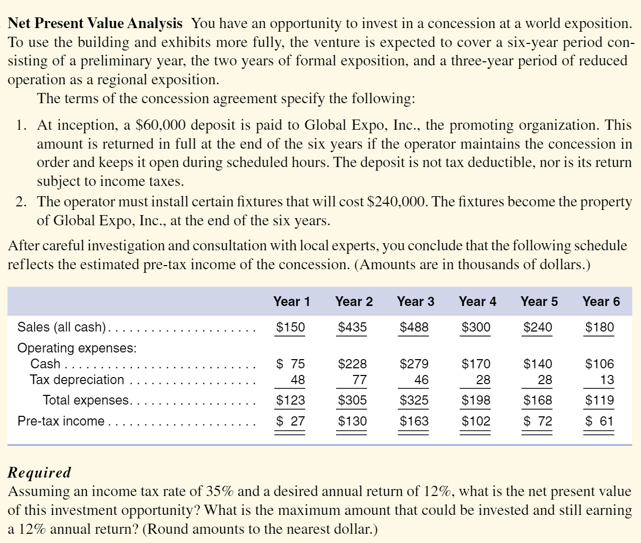 Net Present Value Analysis You have an opportunity to | Chegg.com