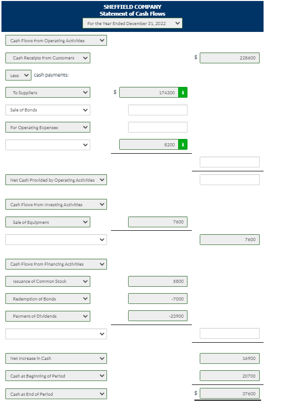 Solved Presented here are the financial statements of | Chegg.com