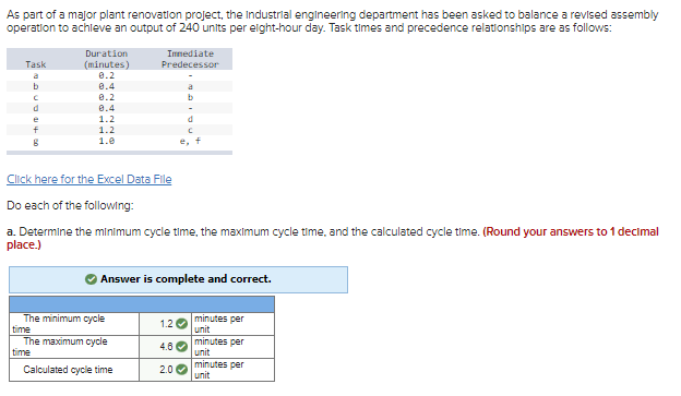 b. Determine the minimum number of stations needed. | Chegg.com