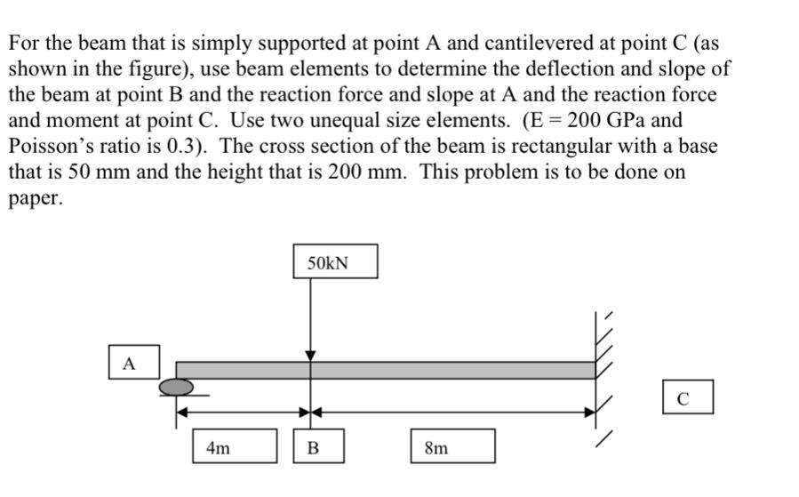 Solved For the beam that is simply supported at point A and | Chegg.com