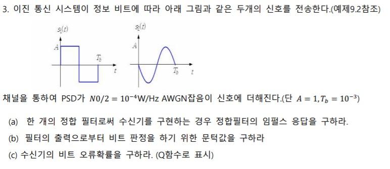 Solved 3 The Binary Communication System Transmits Two 