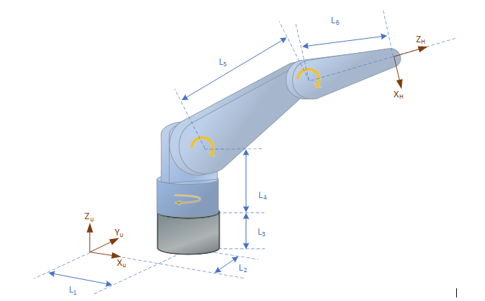Solved Procedure: Using the robot depicted in Figure 1 and | Chegg.com