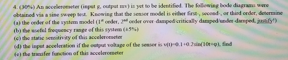 4. (30%) An accelerometer (input g, output mv) is yet | Chegg.com