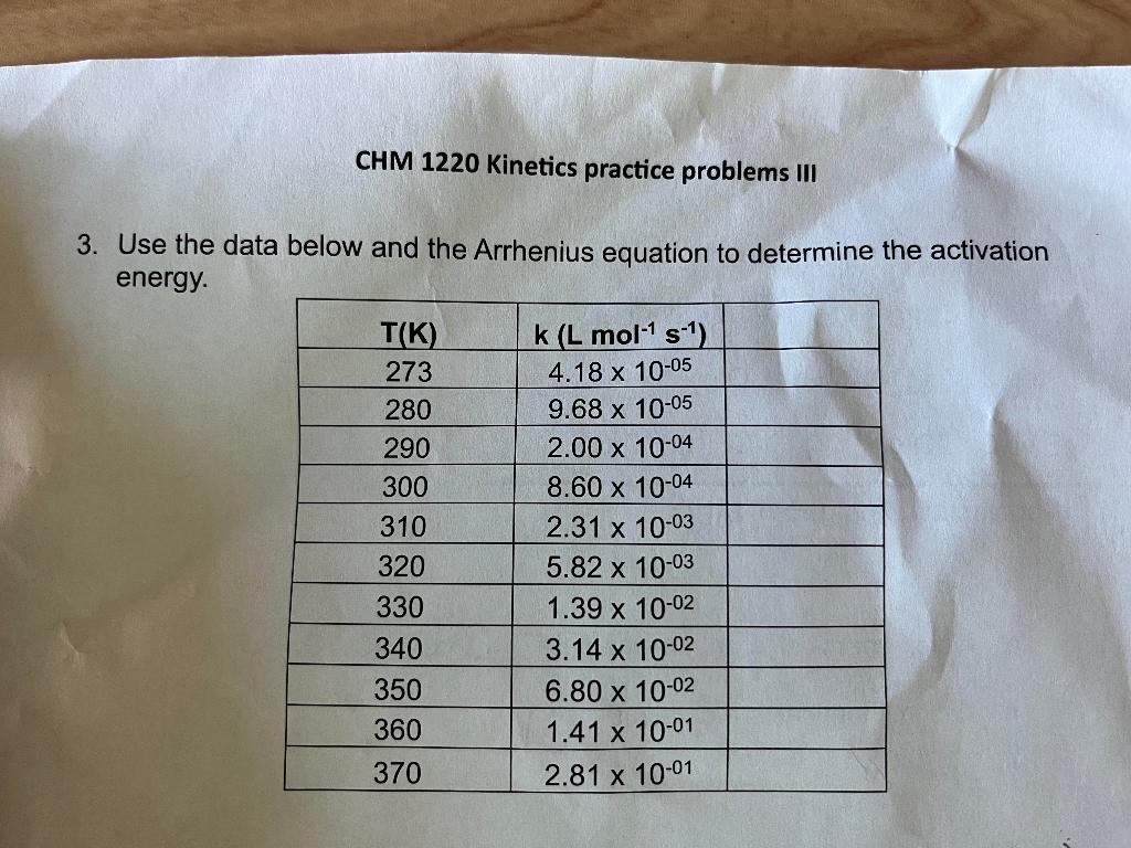 Solved 3. Use the data below and the Arrhenius equation to | Chegg.com