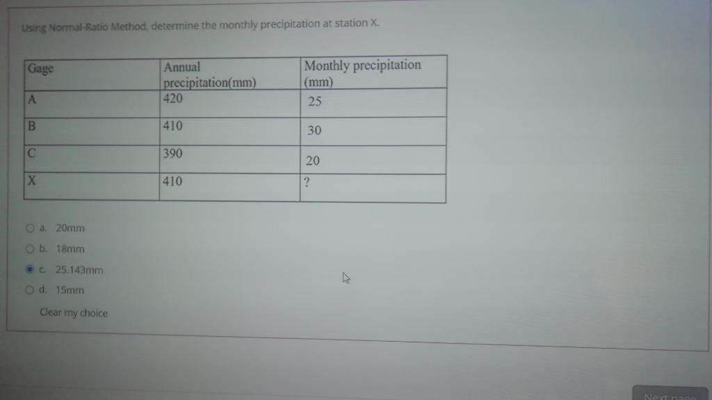 Solved Using Normal-Ratio Method, determine the monthly | Chegg.com
