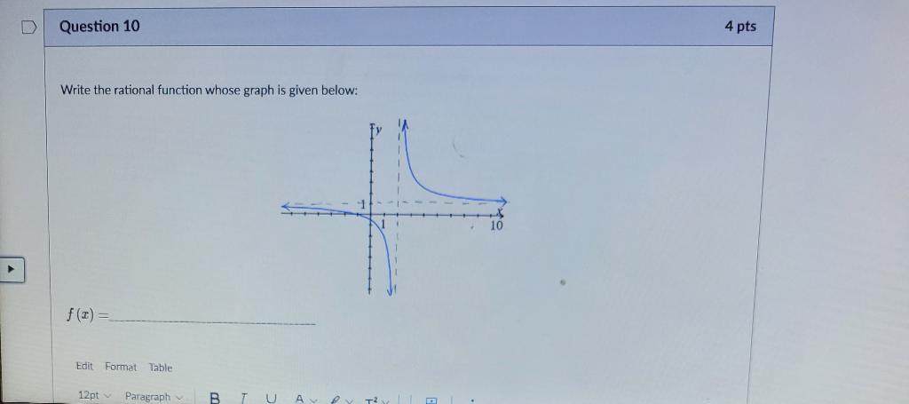 Solved Question 10 4 pts Write the rational function whose | Chegg.com