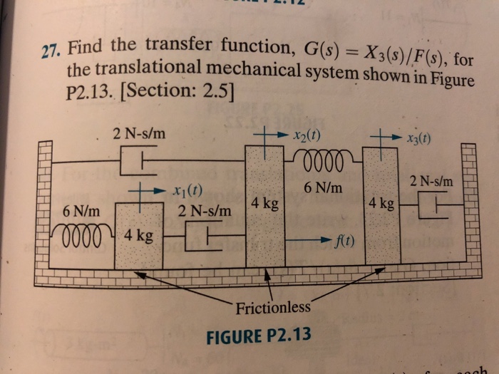 Solved , Find the transfer function, G(s)- X3(s)/F(s), for | Chegg.com