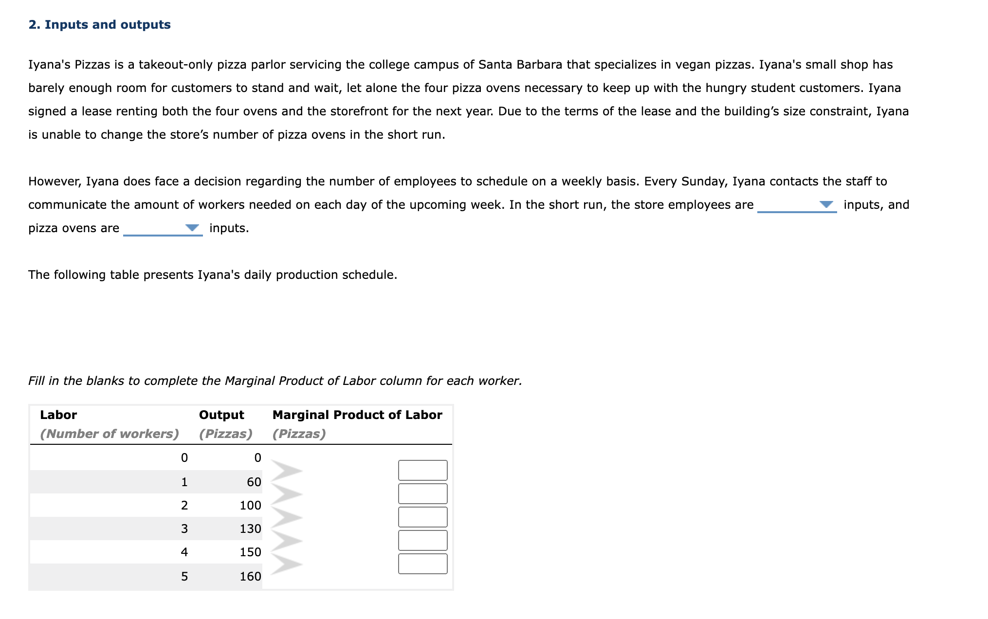 Solved On the following graph, plot Iyana's production | Chegg.com