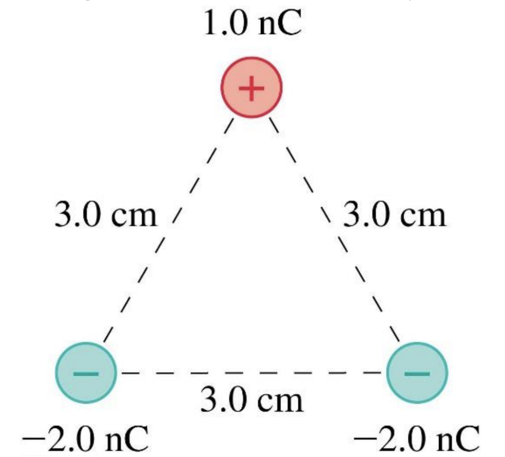 Solved Three point charges are located at the corners of an | Chegg.com