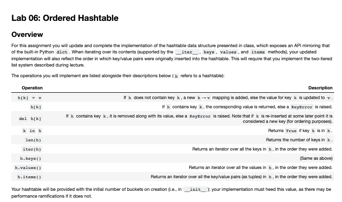 Lab 06: Ordered Hashtable V Overview For this | Chegg.com