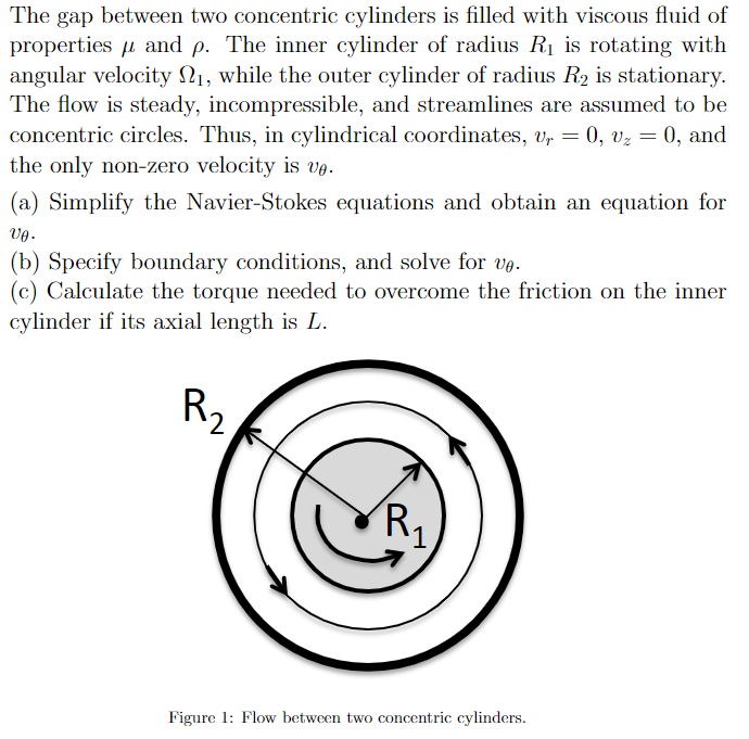 Solved The gap between two concentric cylinders is filled | Chegg.com