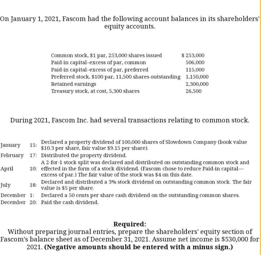 Solved On January 1, 2021, Fascom had the following account | Chegg.com
