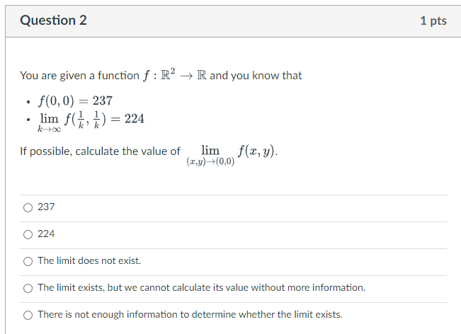 Solved You are given a function f:R2→R and you know that - | Chegg.com