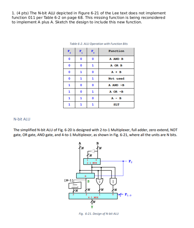 Solved 1. (4 pts) The N-bit ALU depicted in Figure 6-21 of | Chegg.com