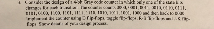 Solved Consider the design of a 4-bit Gray code counter in | Chegg.com