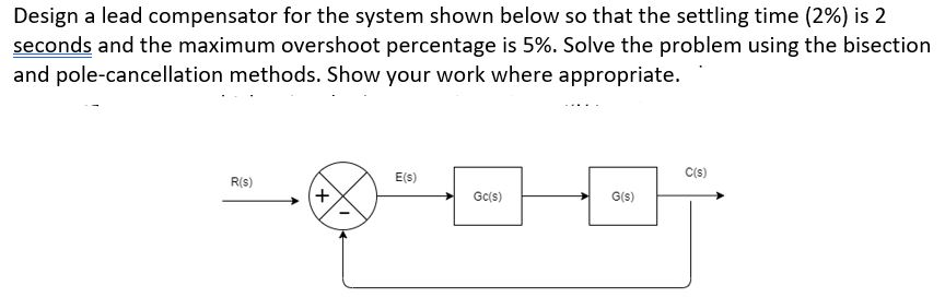 Solved Design a lead compensator for the system shown below | Chegg.com