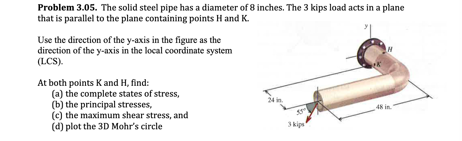 Solved Problem 3.05. The solid steel pipe has a diameter of | Chegg.com