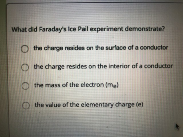 Solved What did Faraday's Ice Pail experiment demonstrate? | Chegg.com